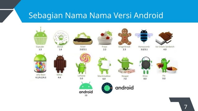 SEJARAH ANDROID studio - SUCY RPL 1.pptx