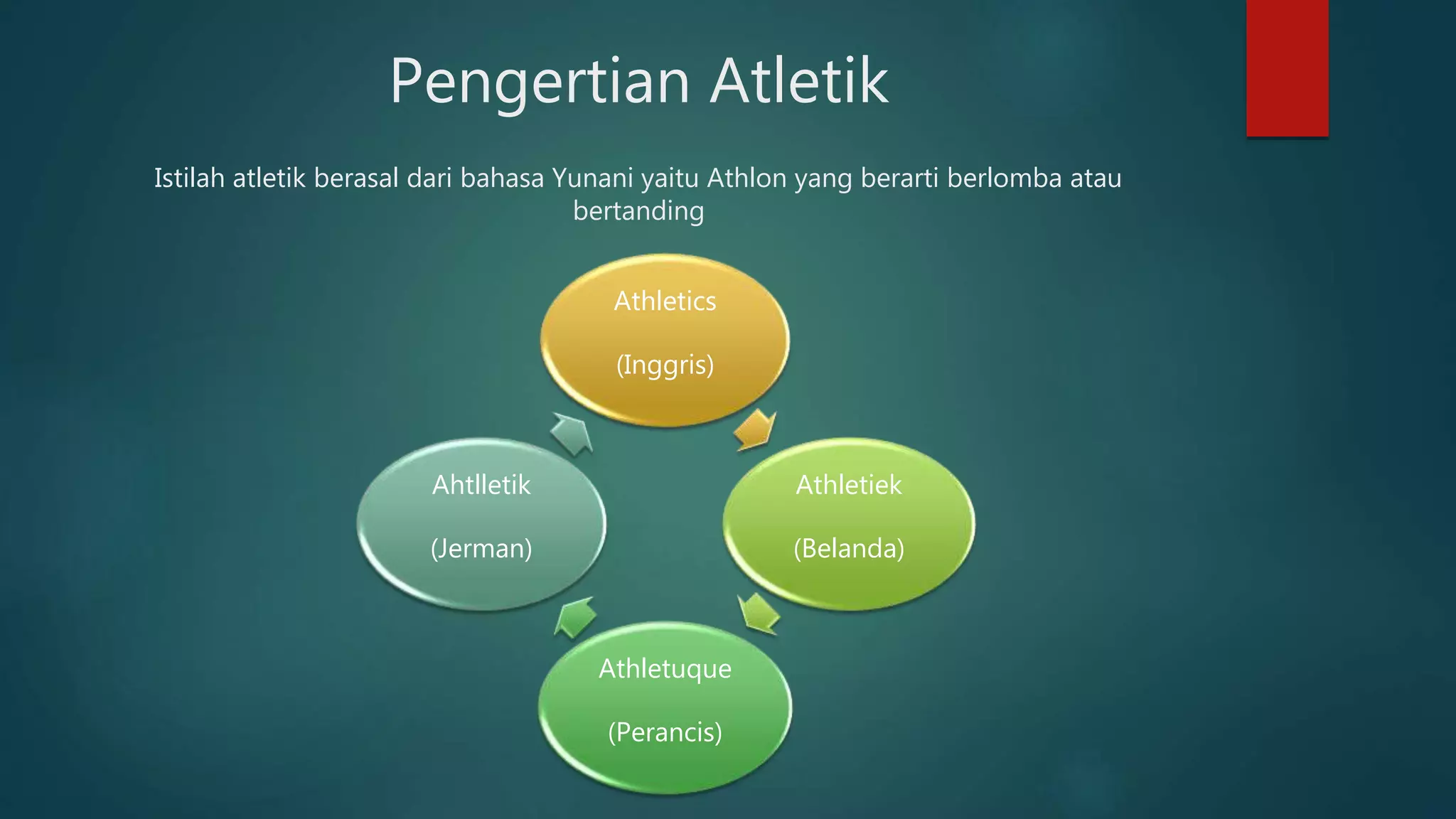Sejarah atletik dan perkembangannya | PPT