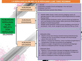 Sejarah bab 1 | PPTX