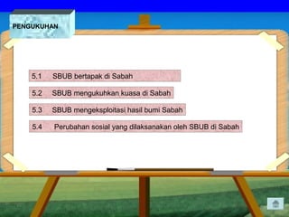 Sejarah bab 5 nasyi | PPT