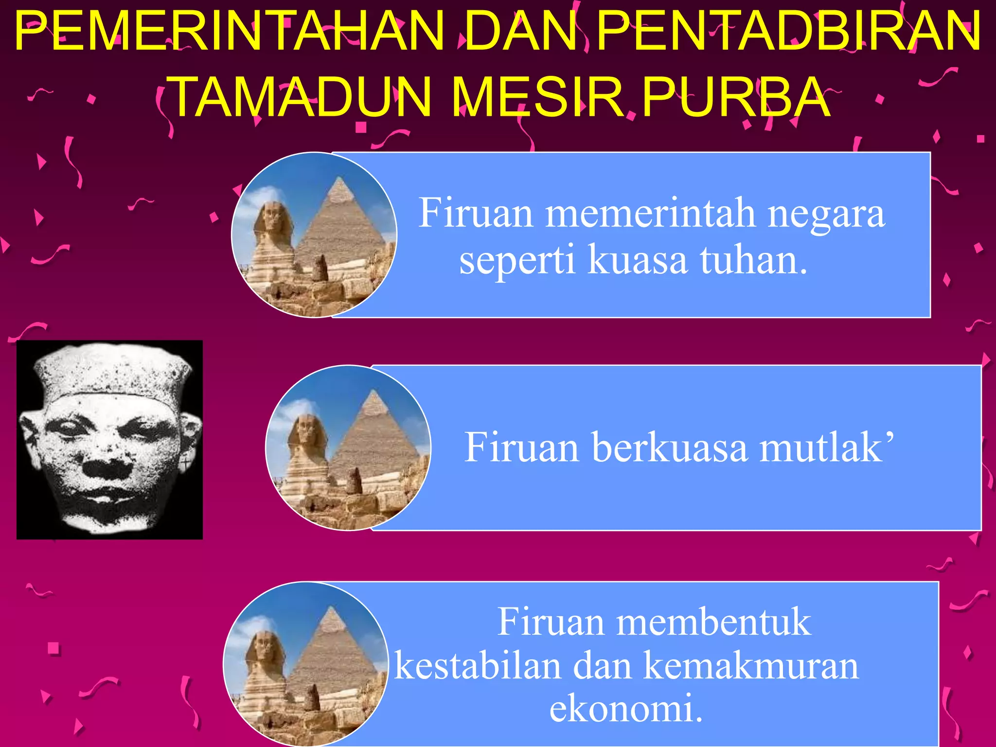 Sejarah bab 5 ting 1(mesir purba) | PPTX