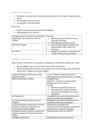 Sejarah Tingkatan 5 Bab 8 Nota | DOCX
