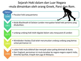 Sejarah badminton | PPTX