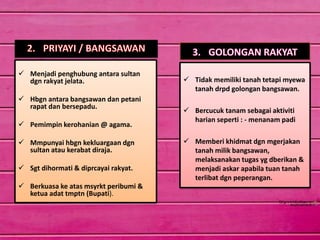 Sejarah Asia Tenggara (TEMA 1: Masyarakat) ~SISTEM SOSIAL~ | PPTX