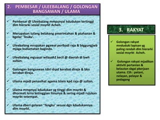 Sejarah Asia Tenggara (TEMA 1: Masyarakat) ~SISTEM SOSIAL~ | PPTX