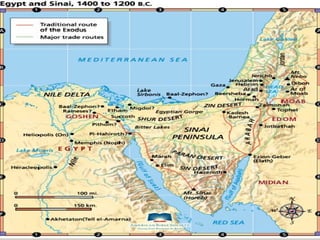 Sejarah bangsa israel | PPT