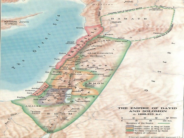 Sejarah bangsa israel | PPT