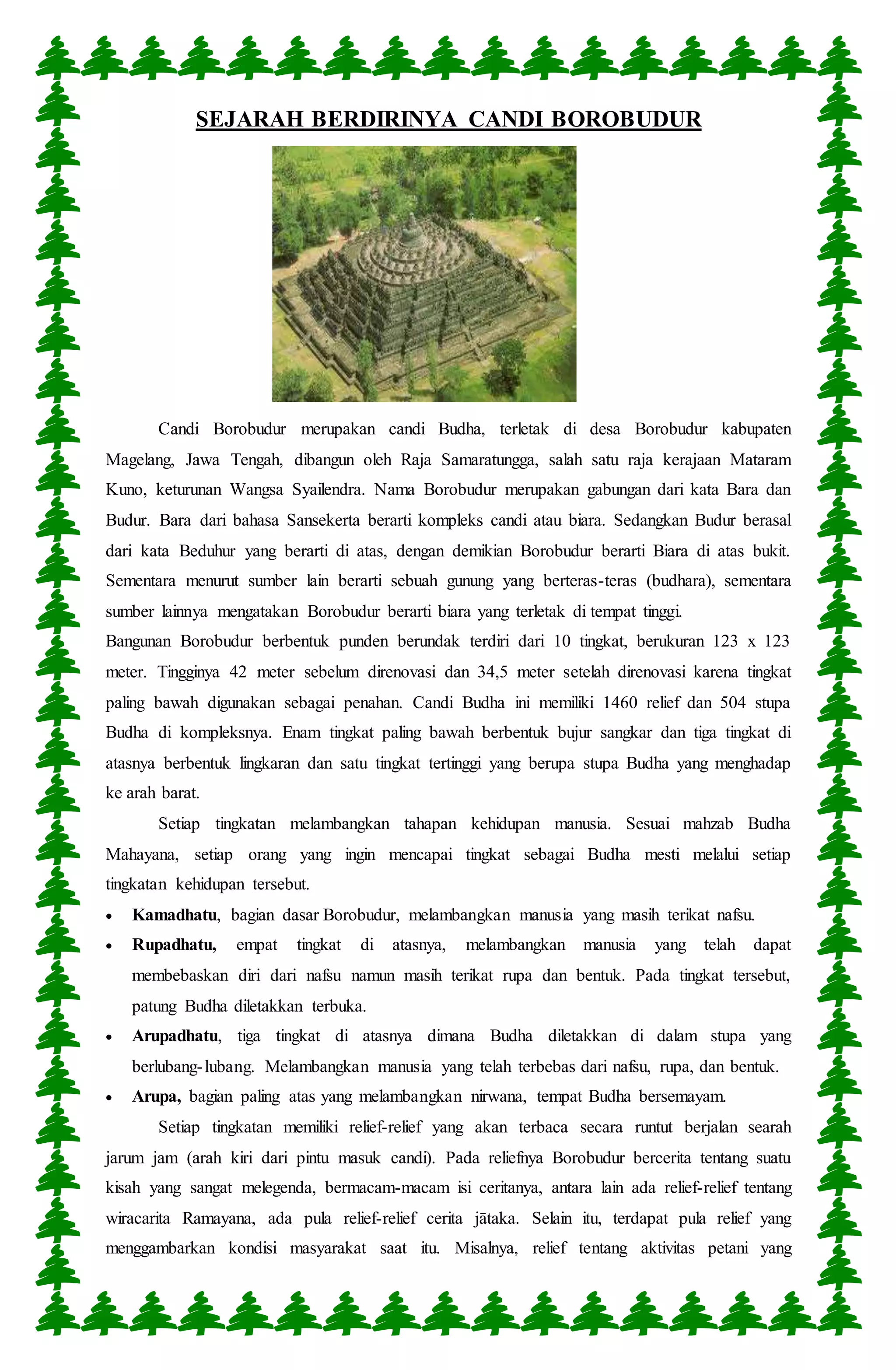 Sejarah Berdirinya Borobudur | DOCX