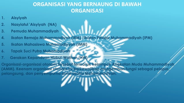 Sejarah Berdirinya Muhammadiyah | PPTX