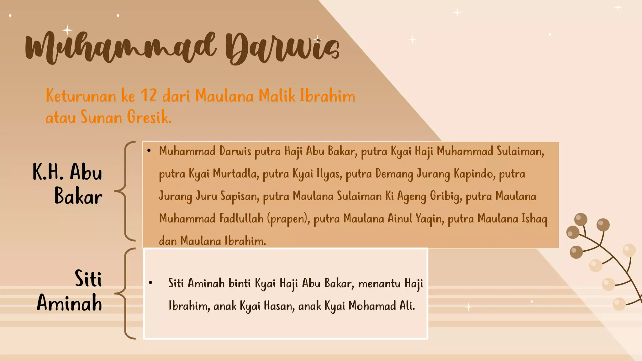 SEJARAH BERDIRINYA MUHAMMADIYAH (1).pptx