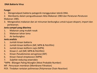 Sejarah biologi | PPT