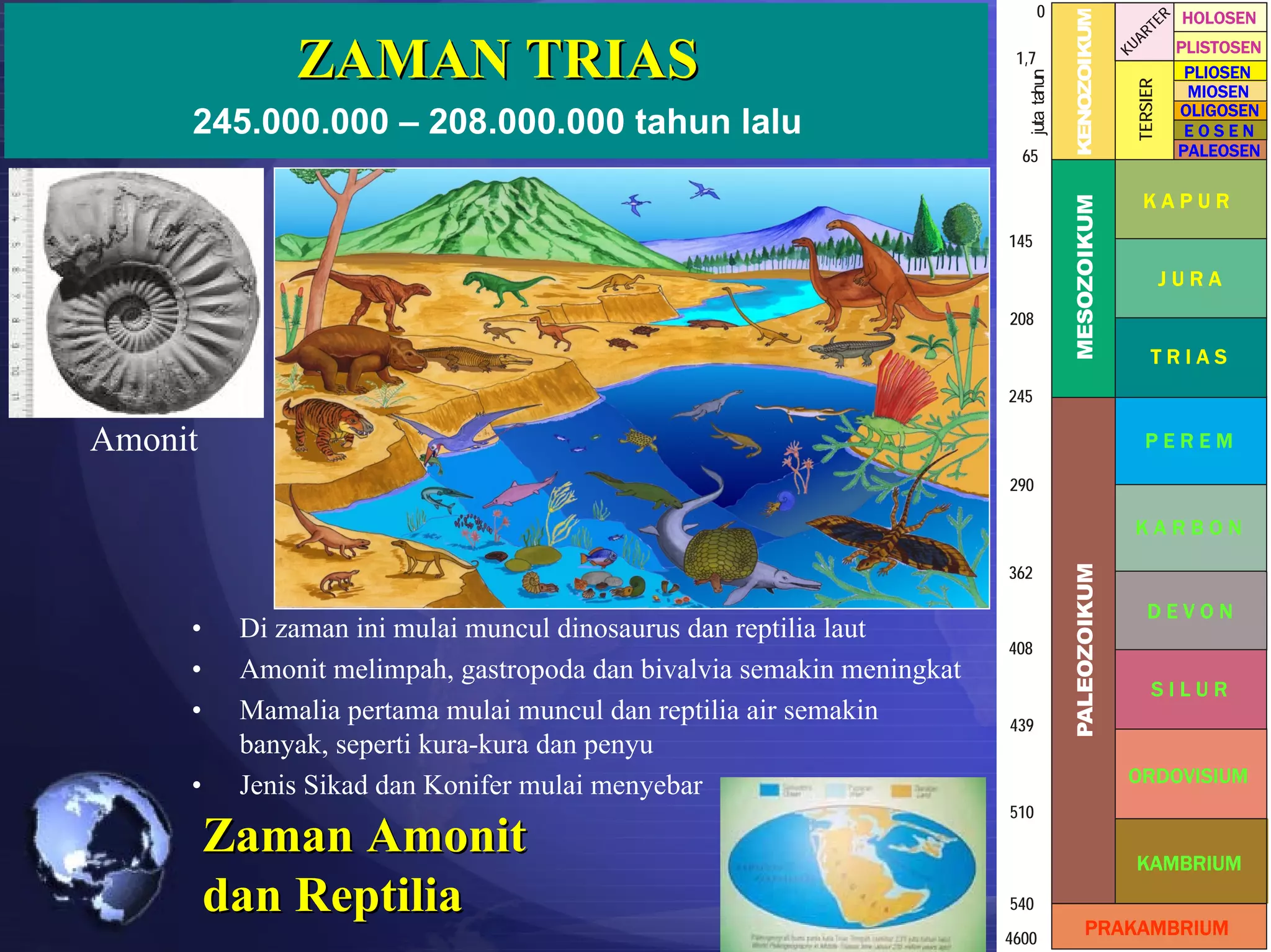 Sejarah Bumi dan Kehidupan (Museum Geologi).pdf