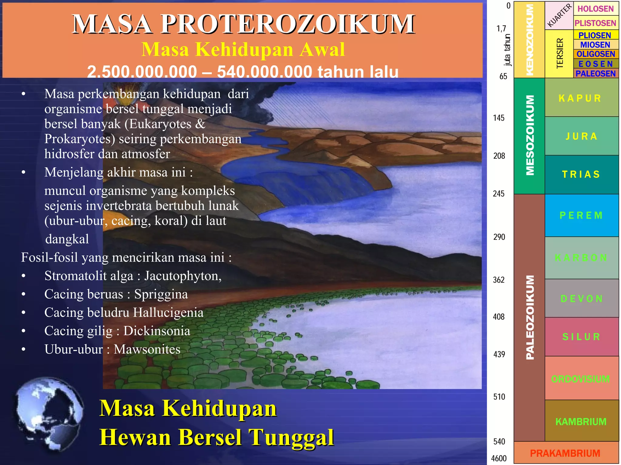 Sejarah Bumi dan Kehidupan (Museum Geologi).pdf