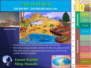 Sejarah Bumi dan Kehidupan (Museum Geologi).pdf
