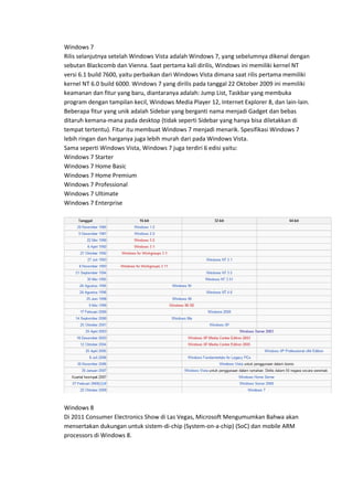Sejarah dan generasi windows | PDF