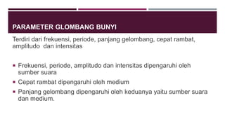Sejarah dan Karakteristik Gelombang USG Pertemuan 2-3.pptx
