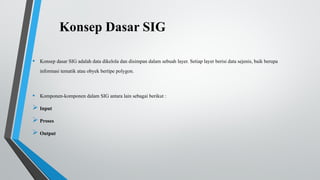 Sejarah dan konsep dasar sistem informasi grafis.pptx