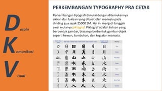 Sejarah dan Pengertian Typography dari waktu ke waktu.pdf