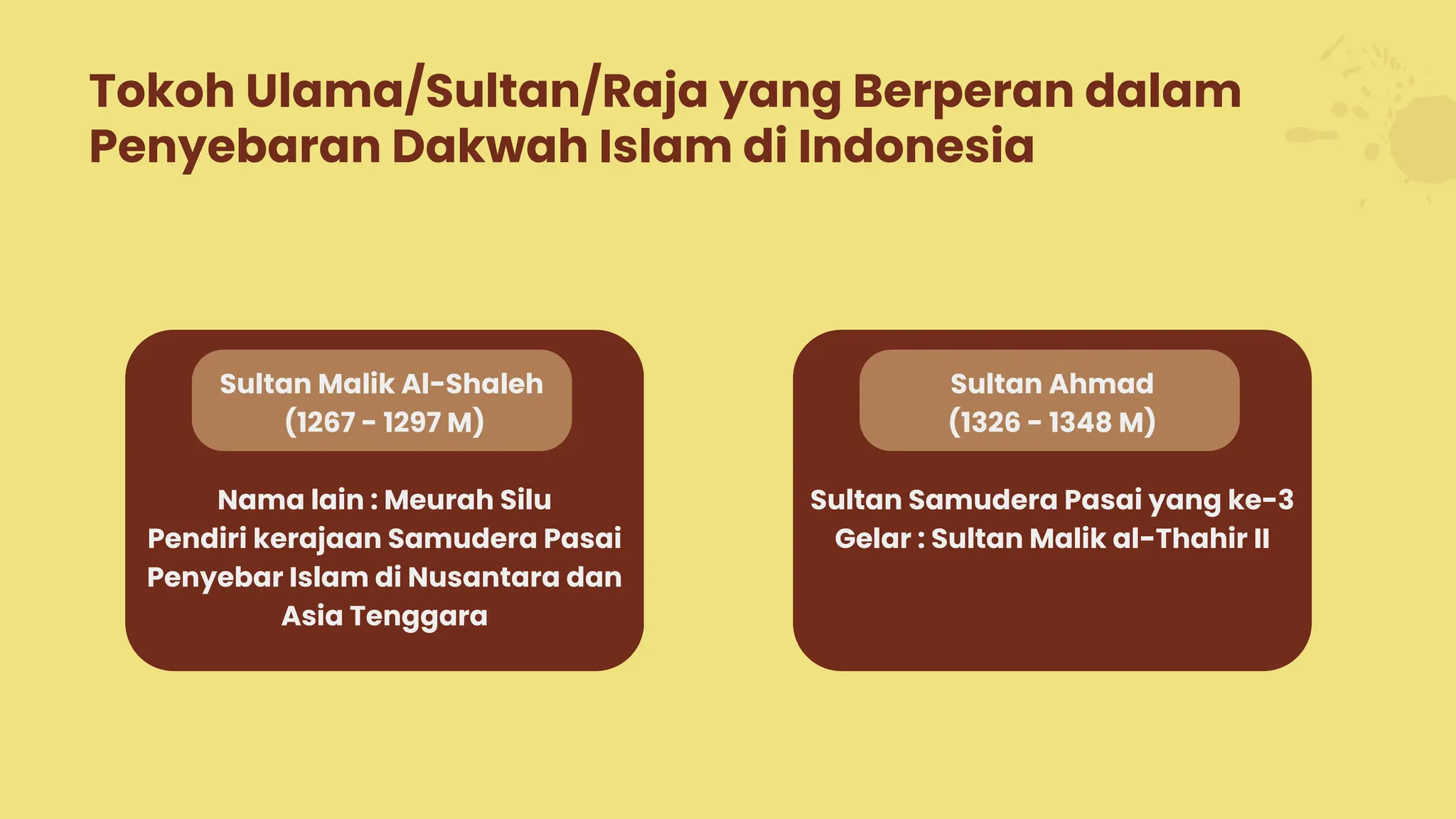 PAI Kelas 10 SMA - Sejarah dan Peran Tokoh Ulama Penyebar Ajaran Islam ...