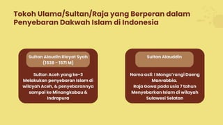 PAI Kelas 10 SMA - Sejarah dan Peran Tokoh Ulama Penyebar Ajaran Islam ...