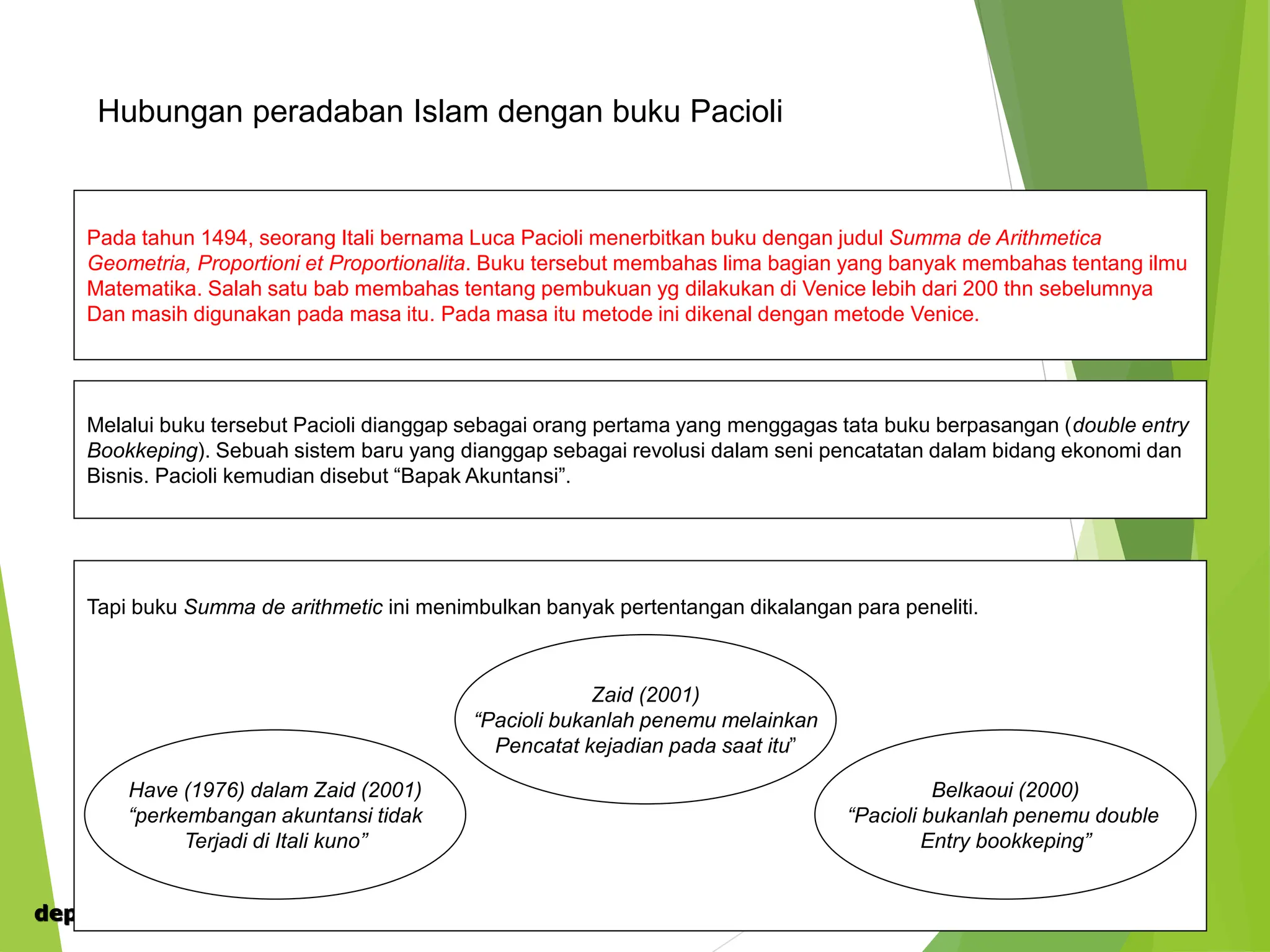 sejarah dan perkembangan akuntansi syariah.ppt