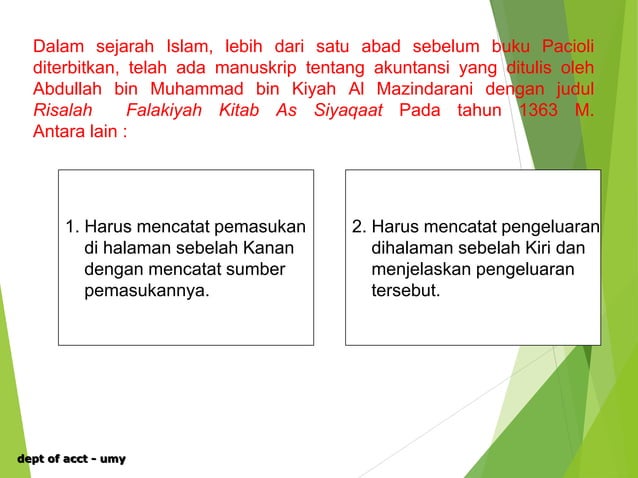 sejarah dan perkembangan akuntansi syariah.ppt