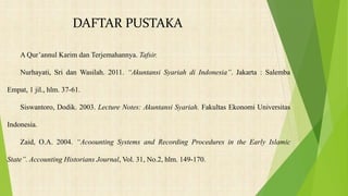 Sejarah dan perkembangan ekonomi syariah | PPT