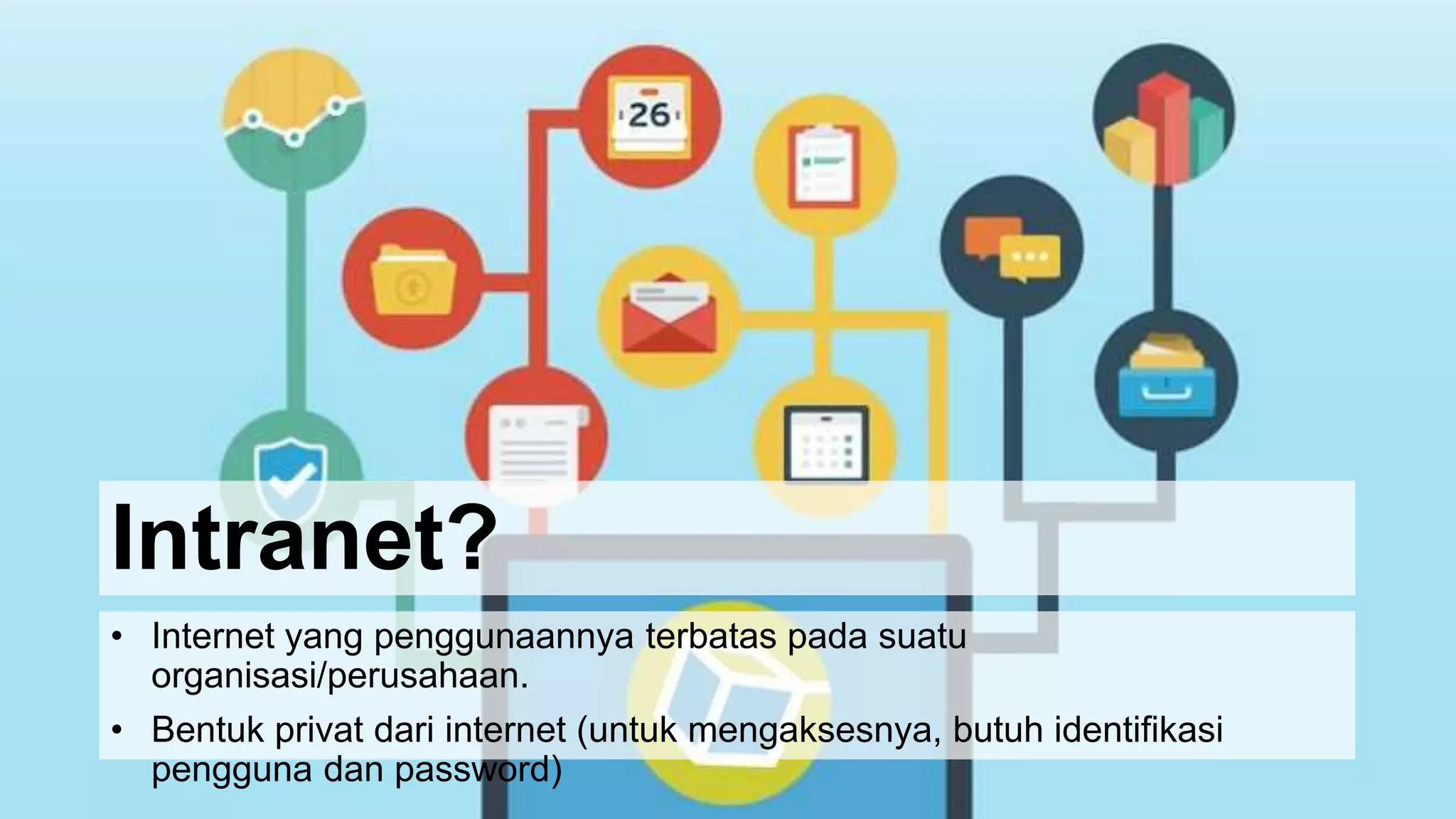 Sejarah dan perkembangan internet dan intranet | PPTX