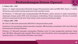 Sejarah serta perkembangan Sistem operasi | PDF