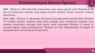 Sejarah serta perkembangan Sistem operasi | PDF