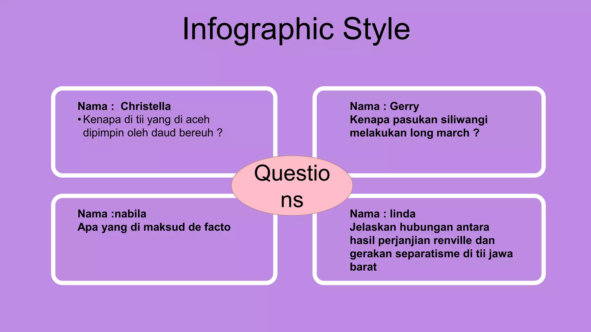 Sejarah DI/TII (Darul Islam / Tentara Islam Indonesia)-SMA TUNAS DHARMA ...