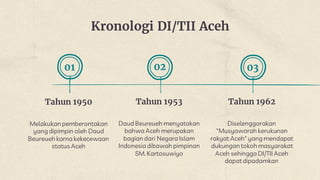 sejarah di tii aceh.pdf