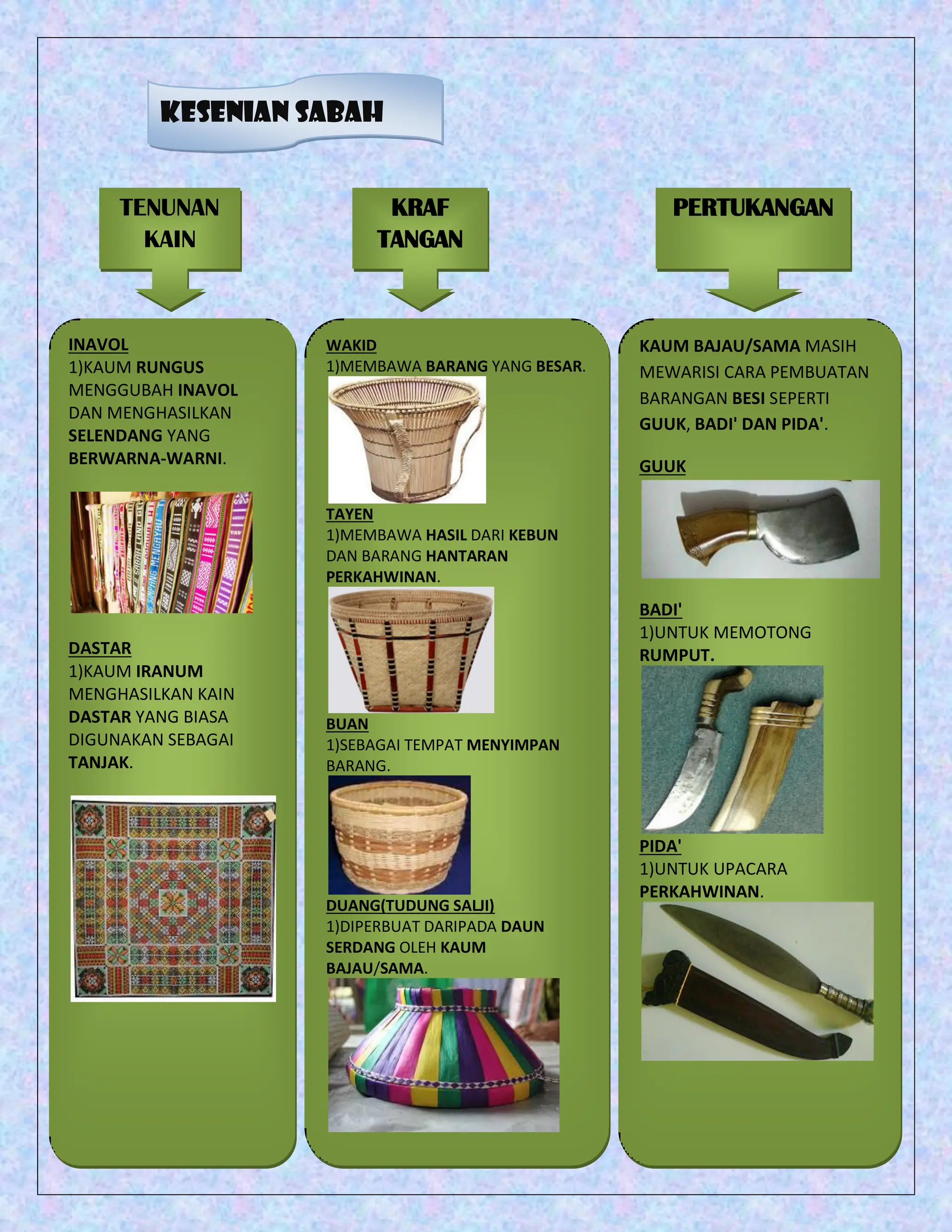 SEJARAH F2 (1)-110-128.pdf