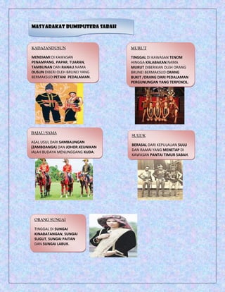 SEJARAH F2 (1)-110-128.pdf