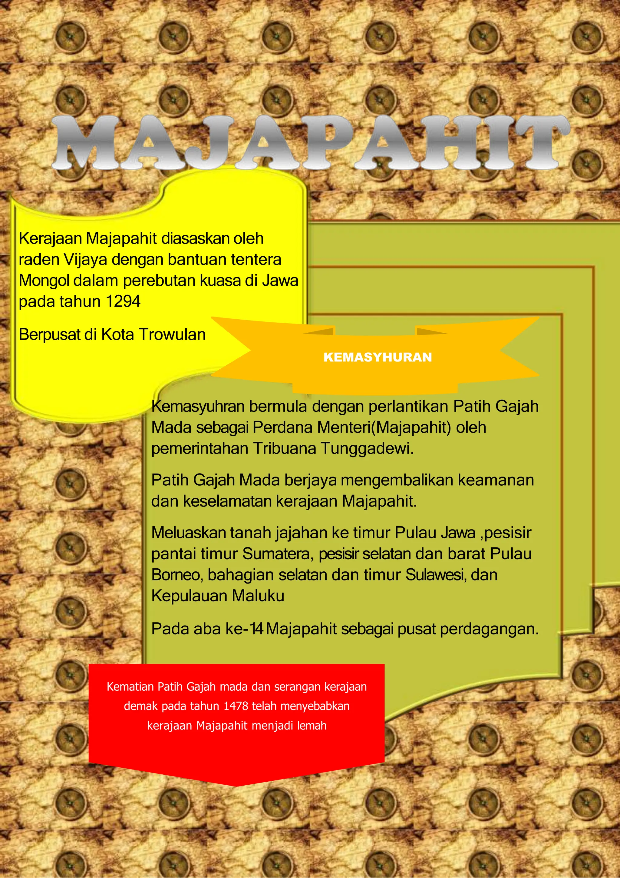 SEJARAH F2 (1)-2-22 1.1 KONSEP ALAM MELAYU | PPTX