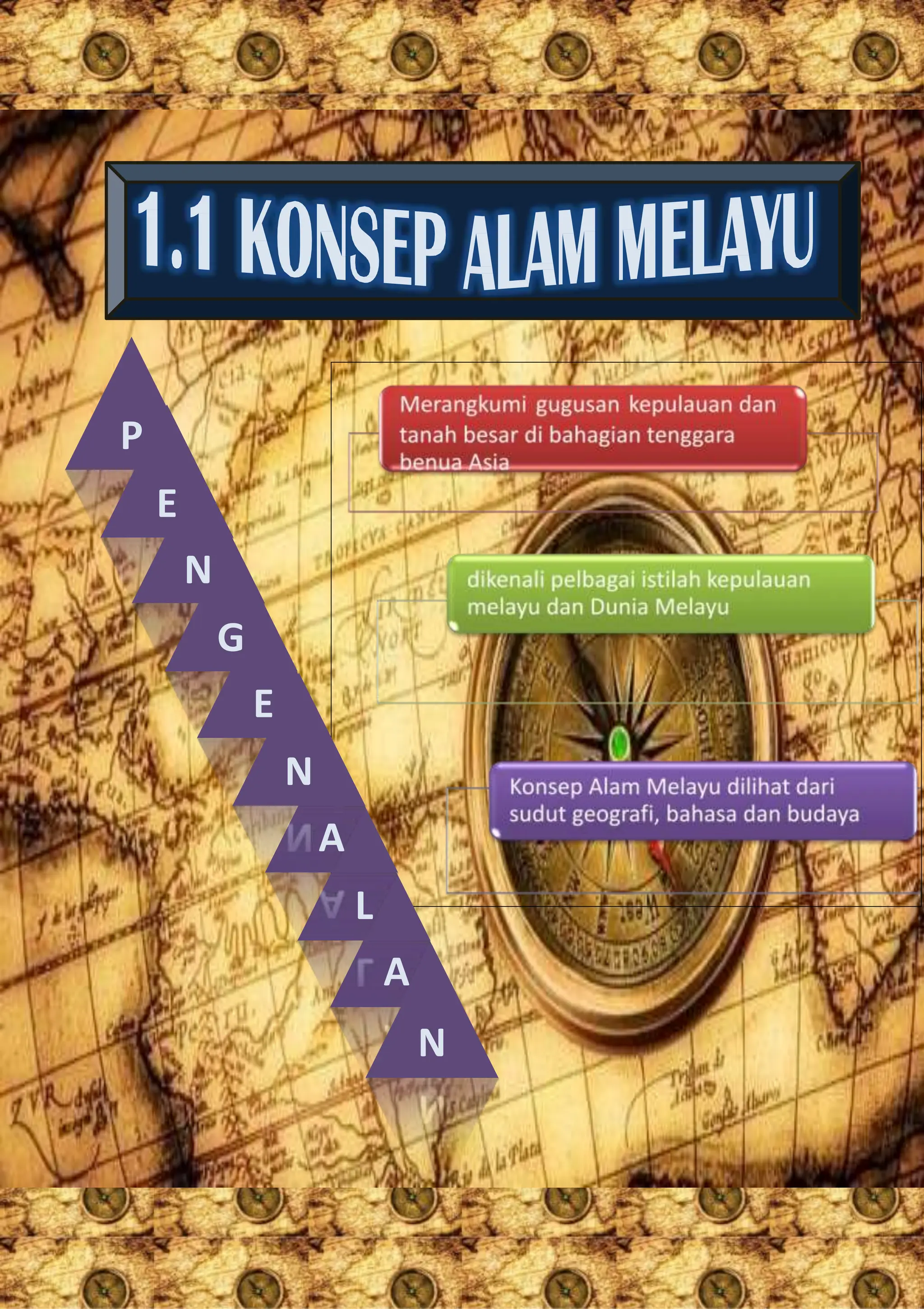 SEJARAH F2 (1)-2-22 1.1 KONSEP ALAM MELAYU | PPTX