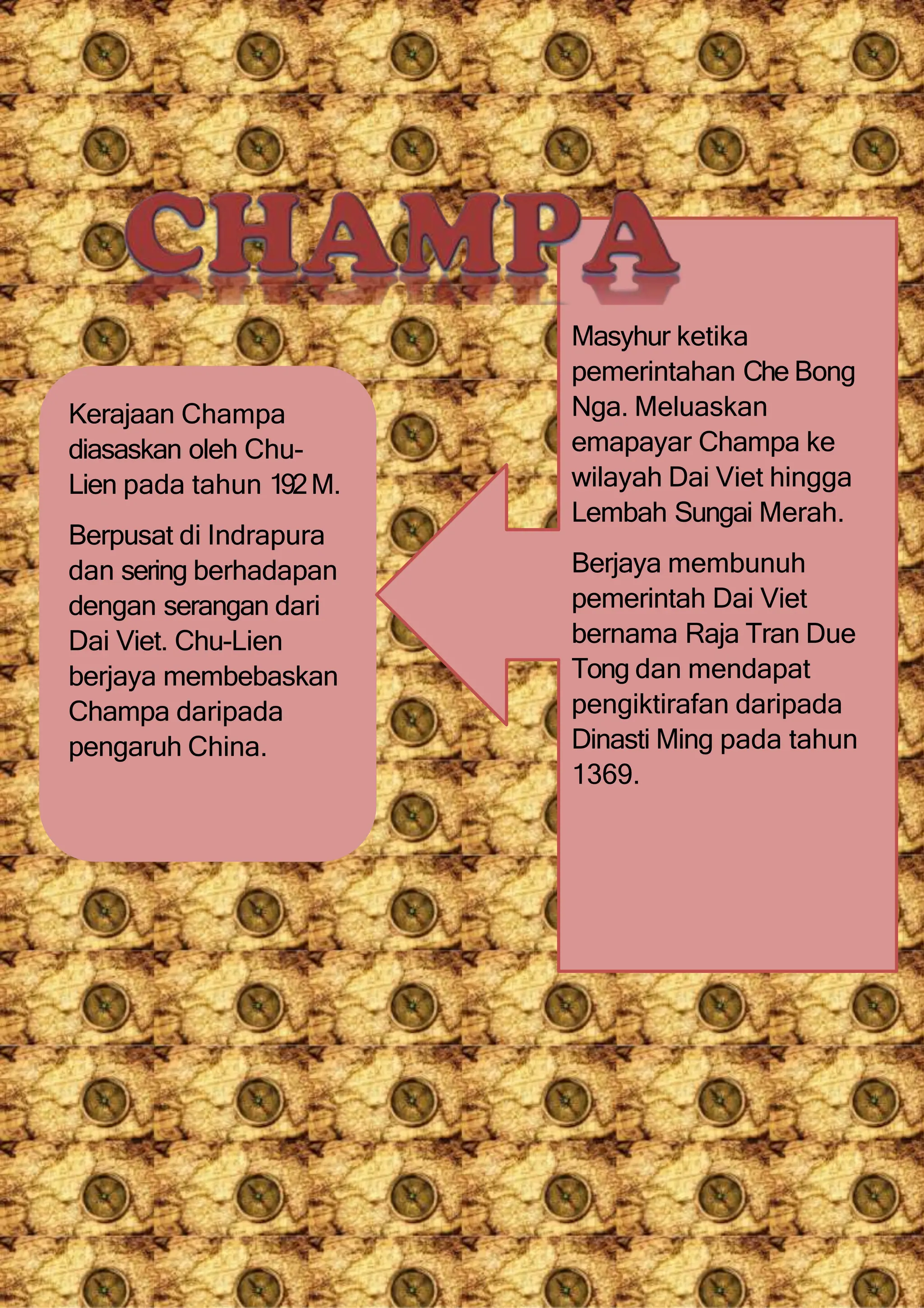 SEJARAH F2 (1)-2-22 1.1 KONSEP ALAM MELAYU | PPTX