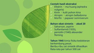 SEJARAH FARMASI SMK KELAS X FARMASI.pptx
