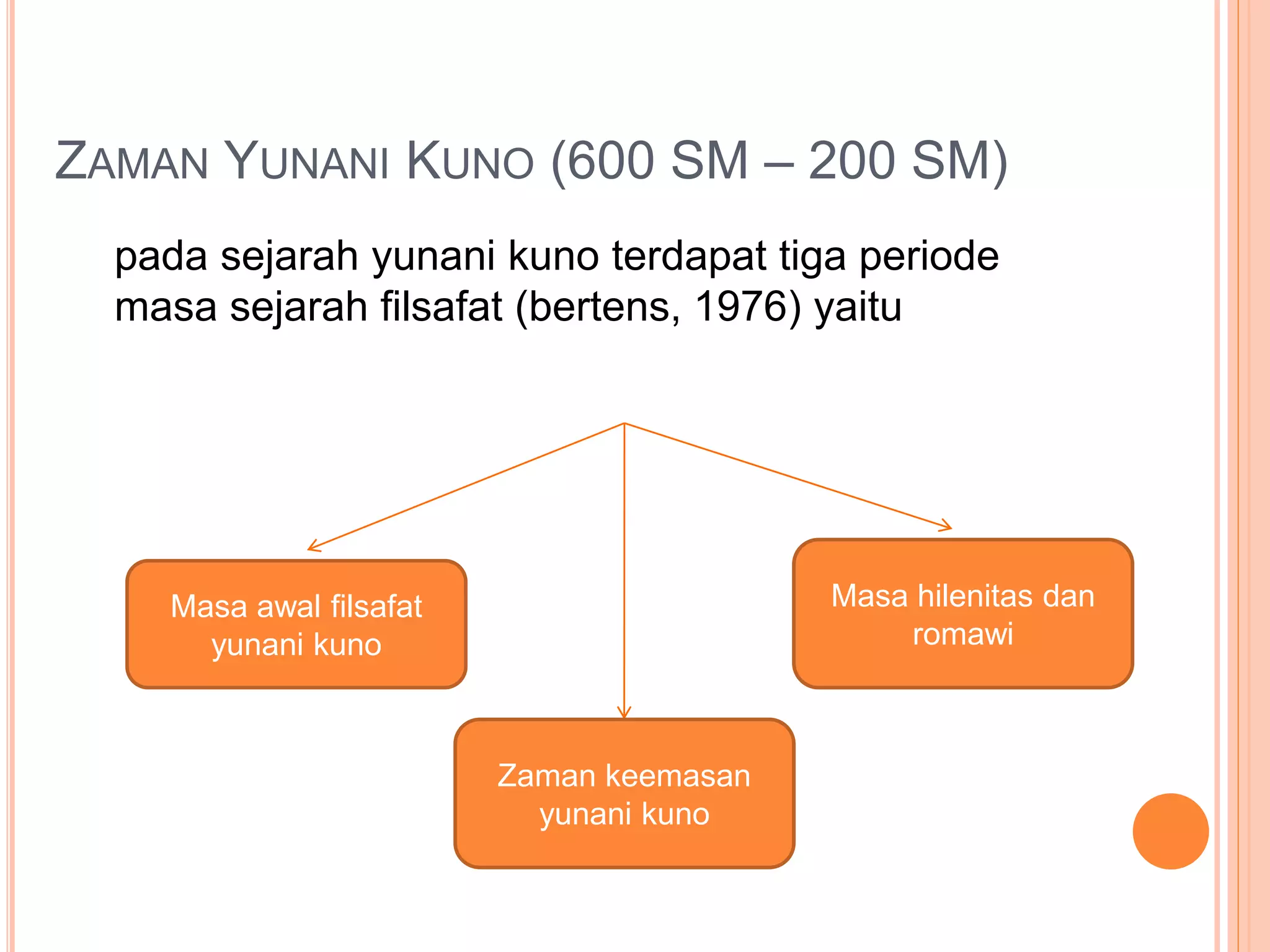 Sejarah filsafat yunani | PPTX