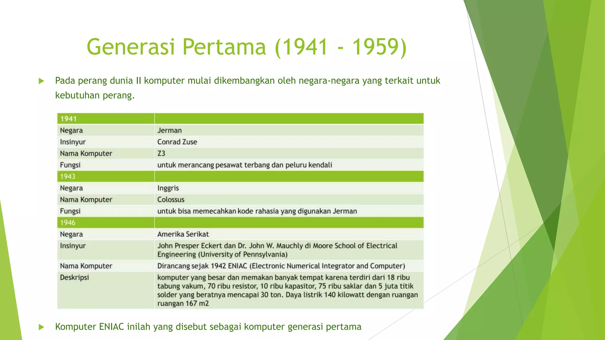Sejarah generasi komputer | PPTX