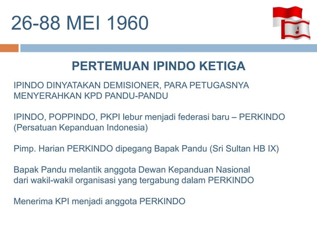 Sejarah Gerakan Pramuka | PPSX