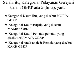 Sejarah gereja gbkp ( suranta nababan) persentasi | PPTX