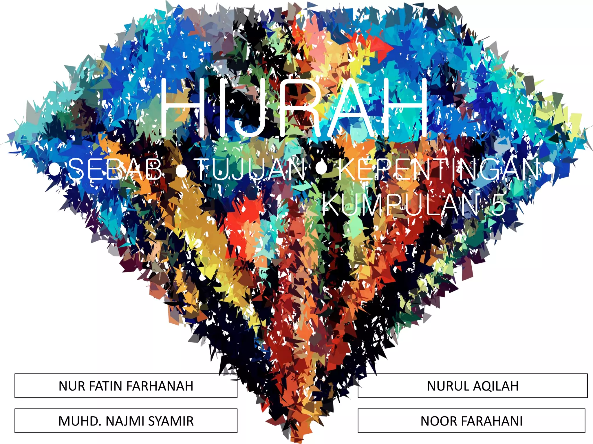 SEJARAH HIJRAH | PPT
