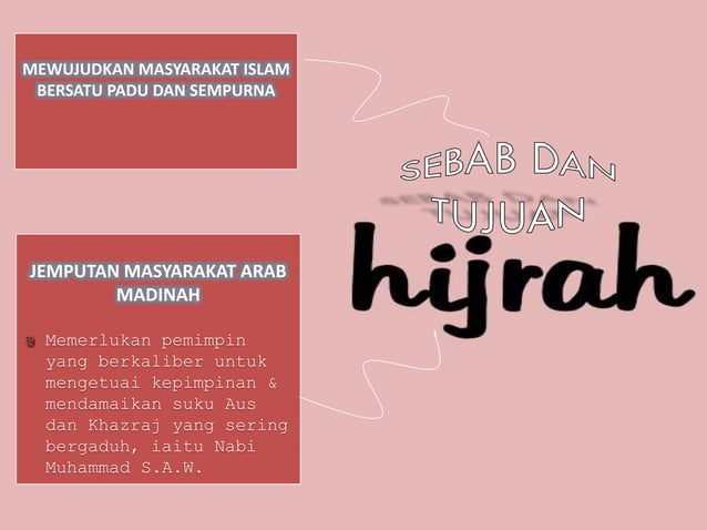 SEJARAH HIJRAH | PPT