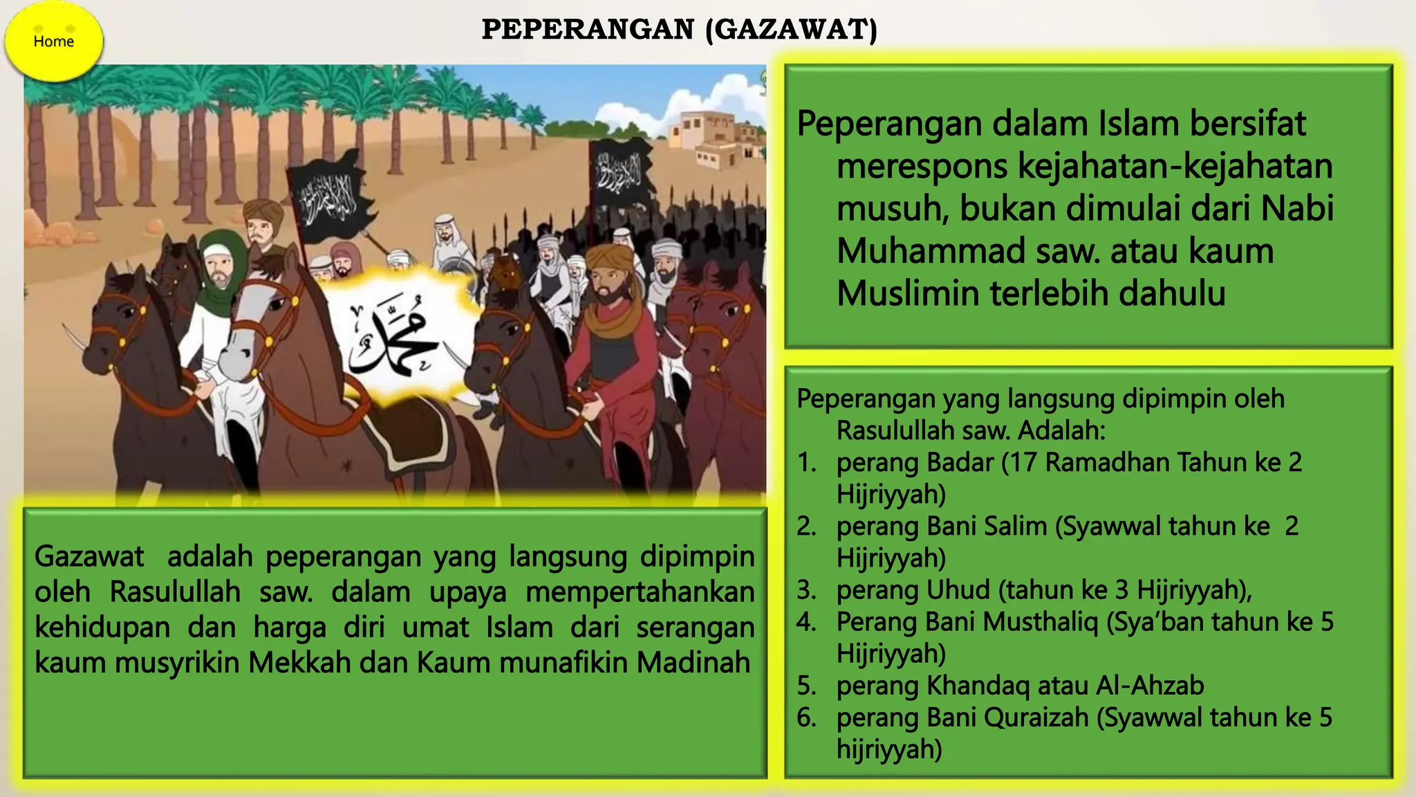 SEJARAH HIJRAH NABI KE MADINAH.pptx