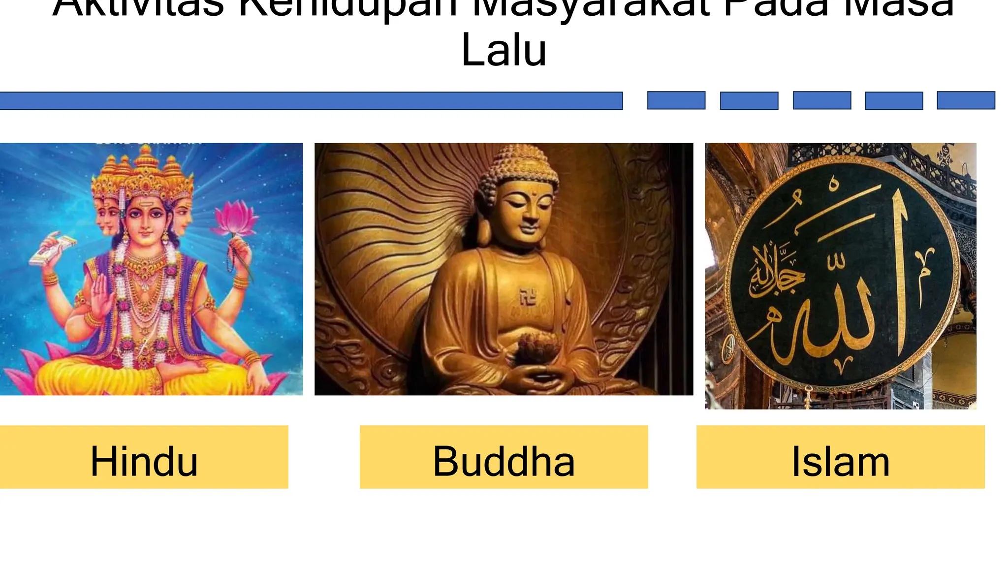 Sejarah Hindu-Buddha-Islam di Nusantara.pptx