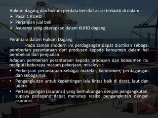 Sejarah Hukum Dagang Di Indonesia.ppt