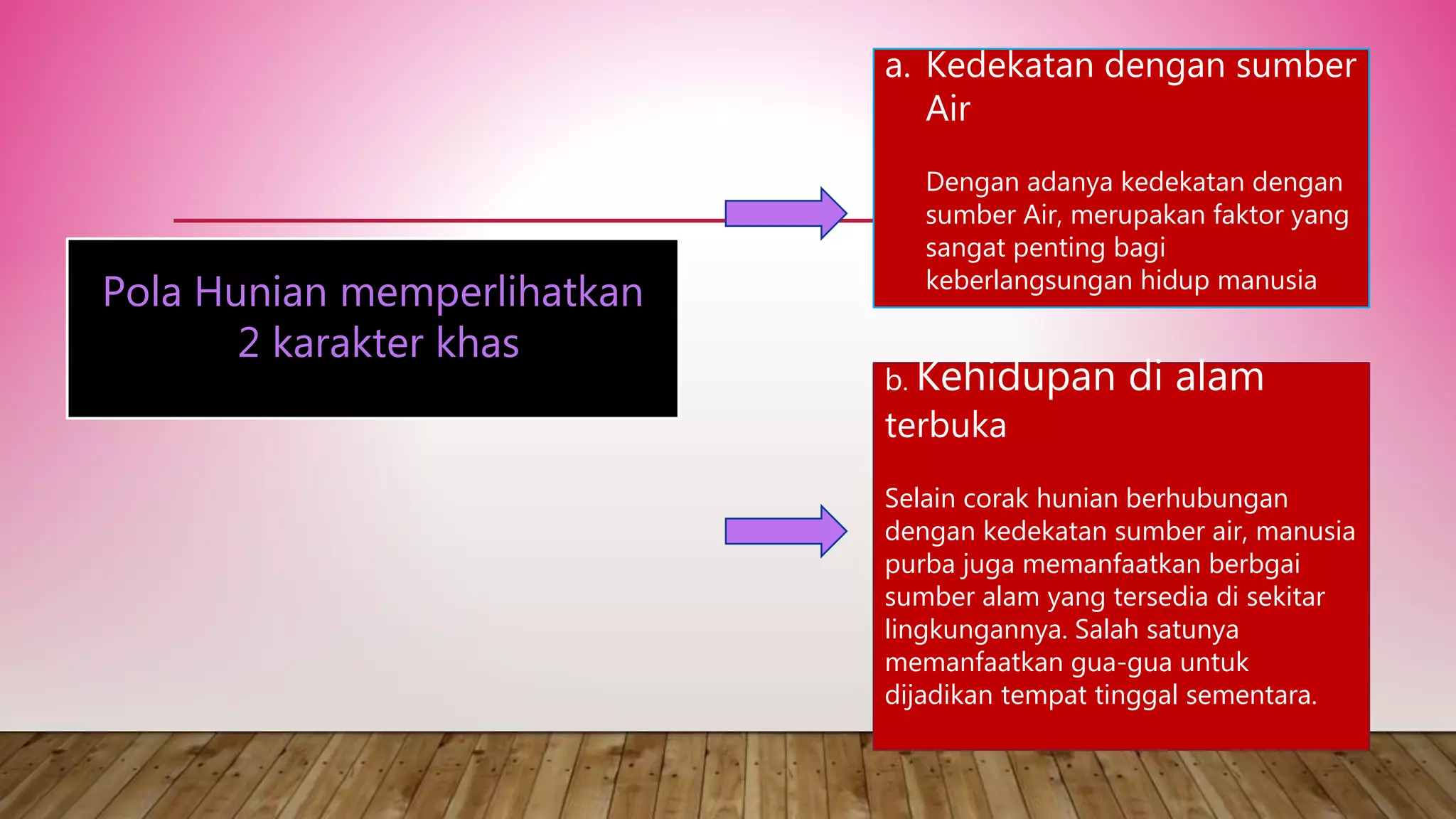 corak kehidupan masyarakat masa praaksara (revisi) | PPTX