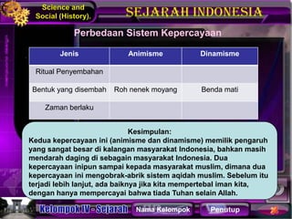 Sejarah indonesia | PPTX
