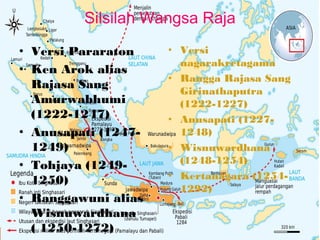 Sejarah indonesia | PPT
